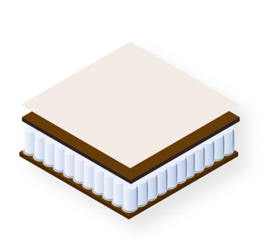 Soft Furnishing | Mattresses